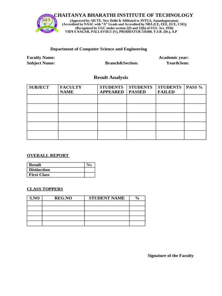 External Result Analysis | PDF