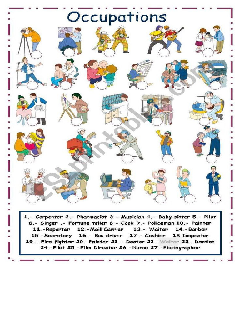 Occupations Practice | PDF
