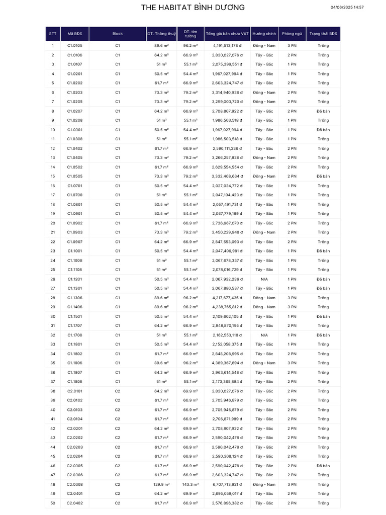 Share Table HBT 1749023824332 | PDF