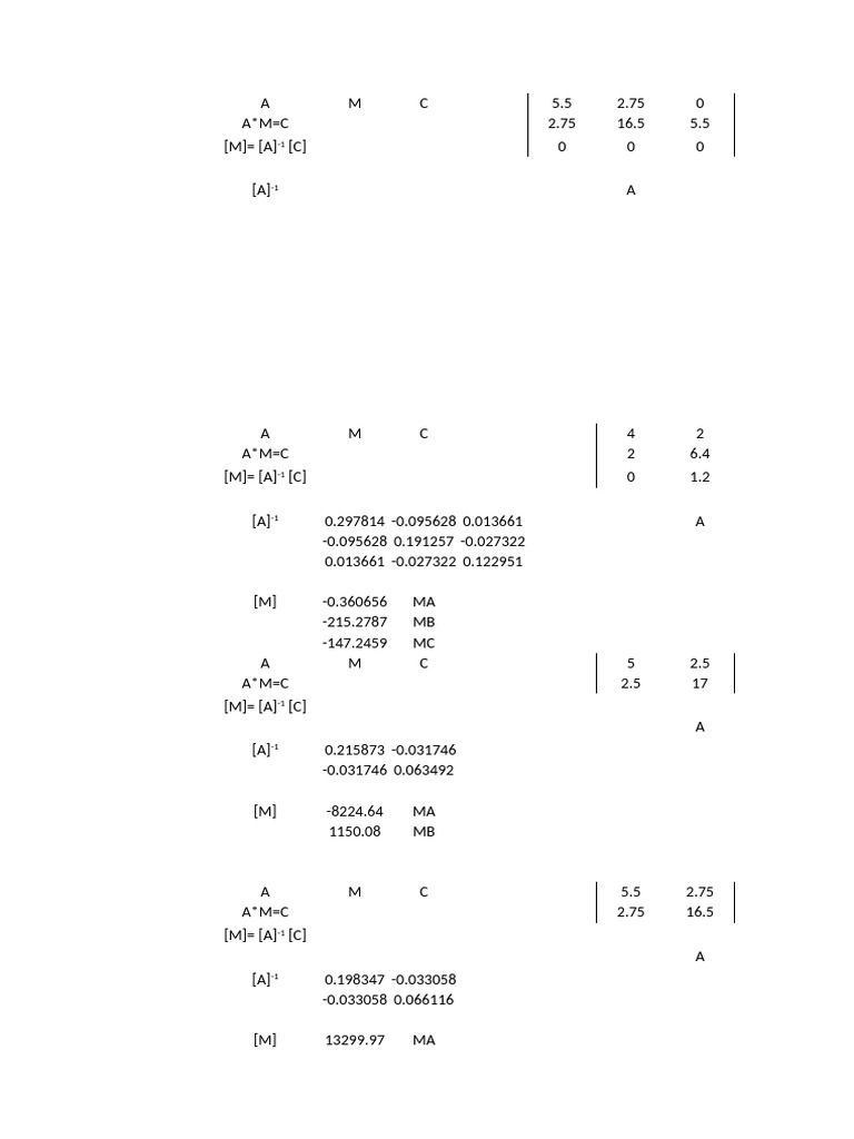 Menghitung Invers Anstruk 2 | PDF