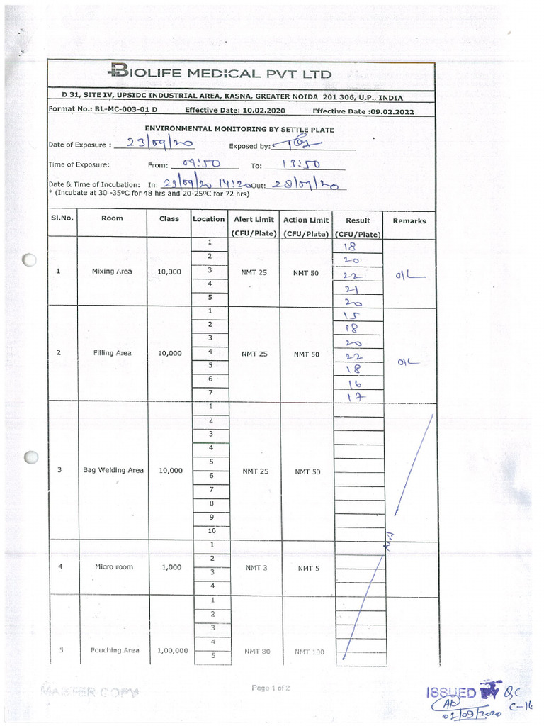 Environmental Monitoring Pdf