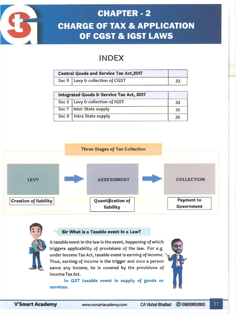 CH.02 Charge of Tax | PDF