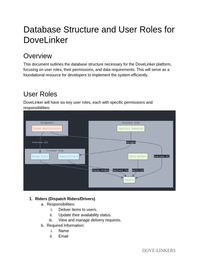 Database Structure and User Roles For DoveLinker | PDF | Databases | No Sql