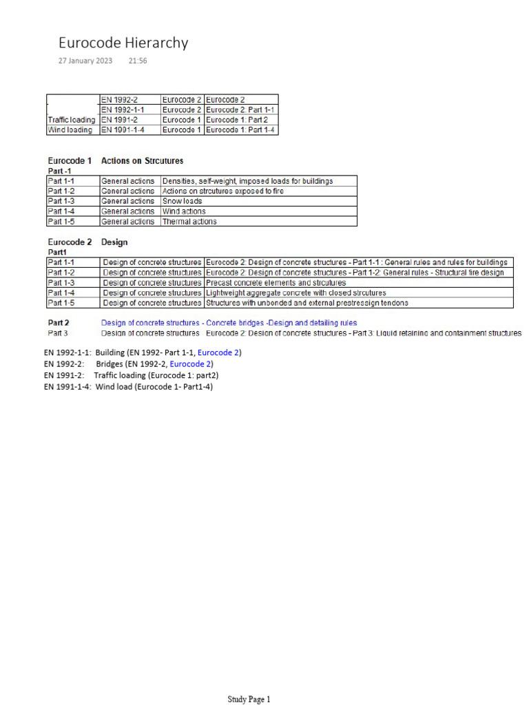 Eurocode Heirarchy | PDF