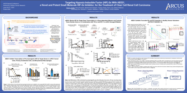 AB521: HIF-2α Inhibitor in ccRCC | PDF | Cell Biology | Biochemistry