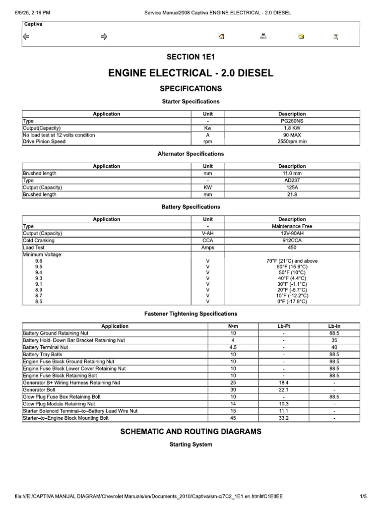 Section 1E1 Crank C100 Diesel | PDF
