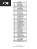 Nominal Roll for JD/JW Cadets 2025 | PDF