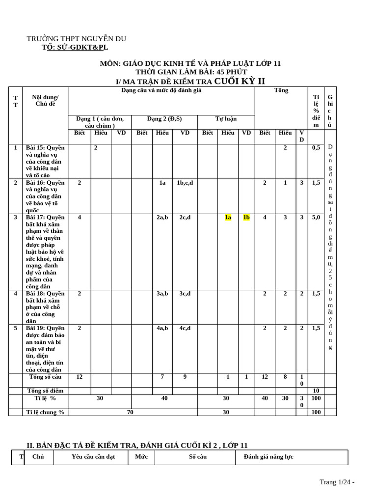 2. ĐỀ CƯƠNG CHK2 LỚP 11(2024-2025) (CÓ ĐÁP ÁN) | PDF