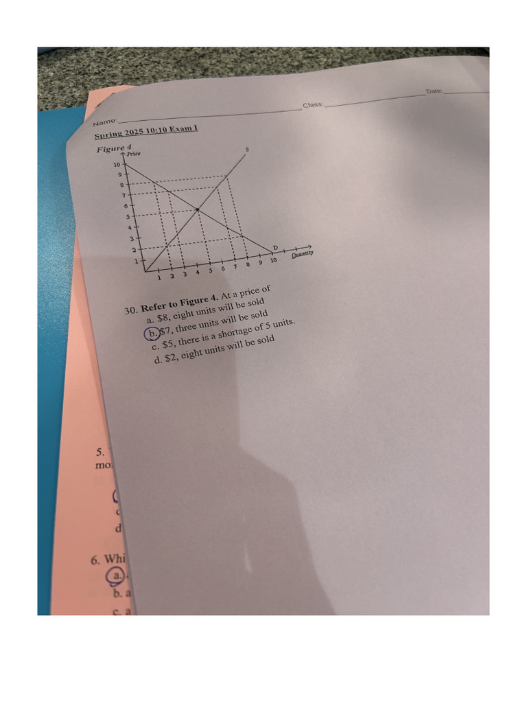 ECN211 Graph Based Questions | PDF