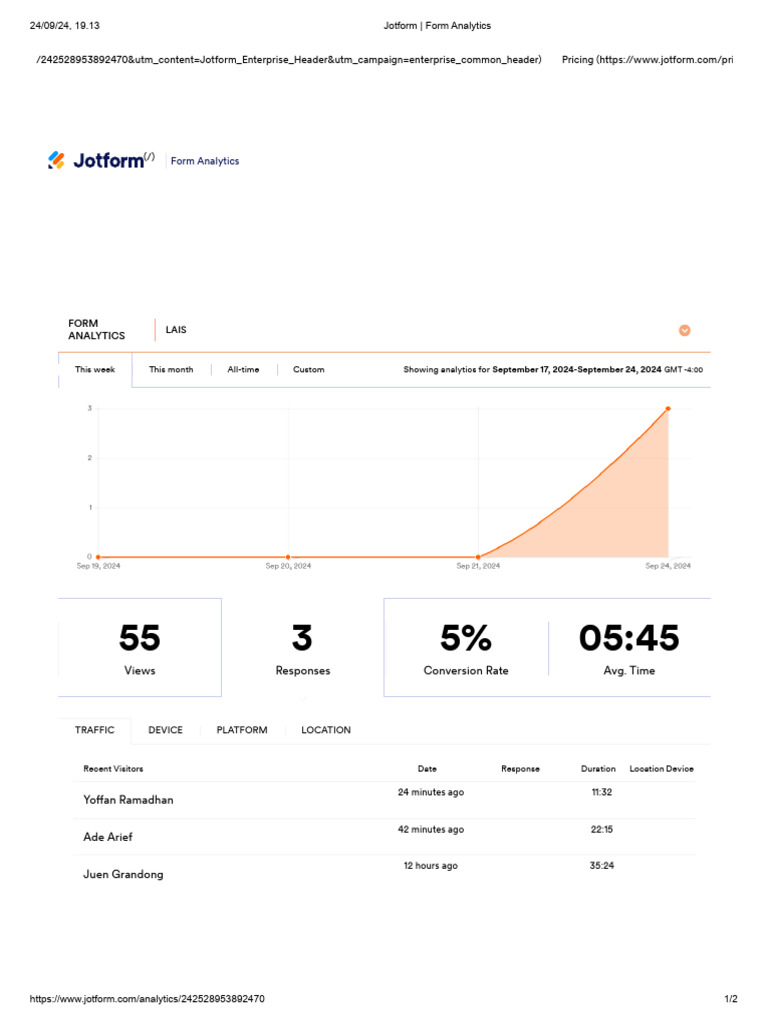 Jotform - Form Analytics LAIS 2 | PDF | Internet | Computing