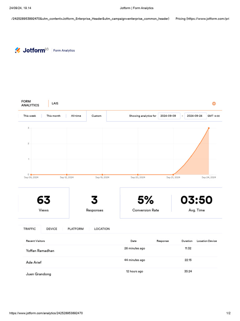 Jotform - Form Analytics LAIS Custome | PDF | Computing | Software