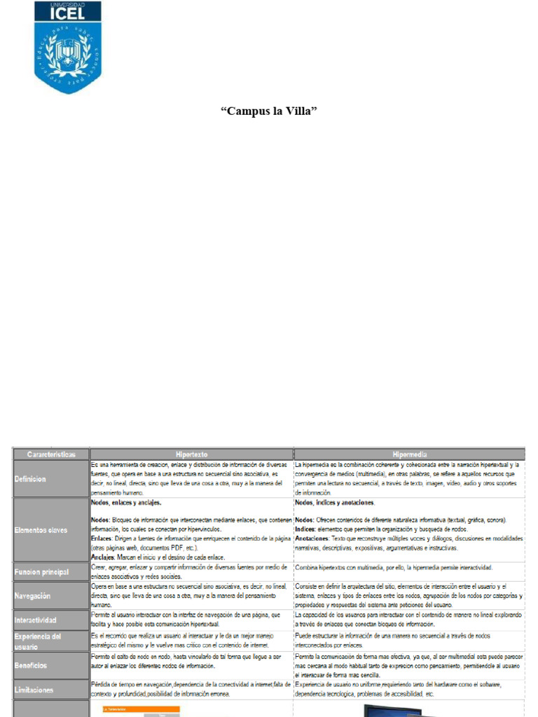 Comparativa Hipertexto vs Hipermedia | PDF
