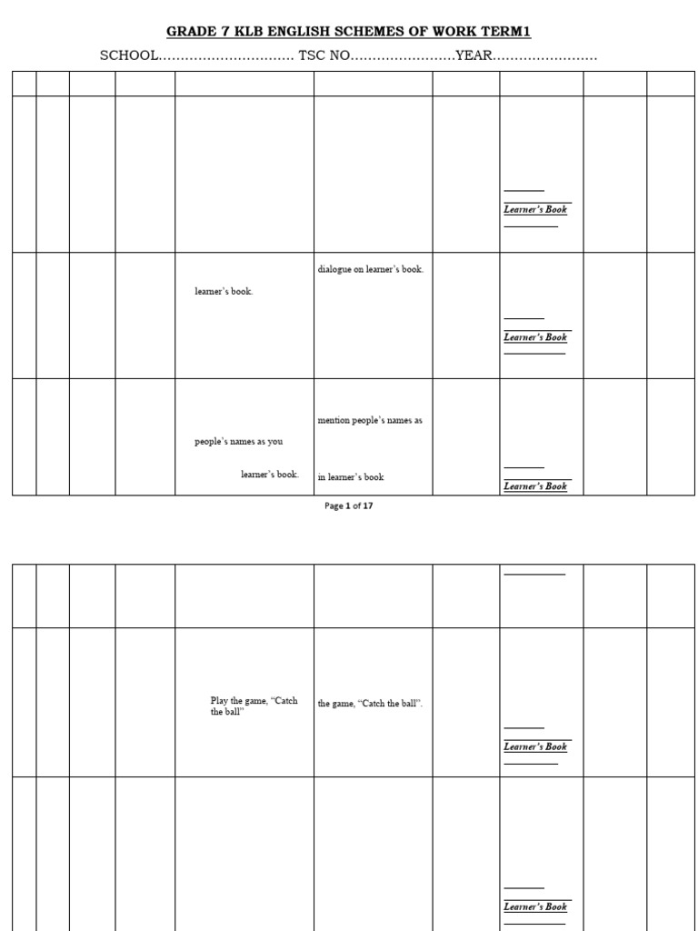 Grade 7 English Term 1 Schemes | PDF | Noun | English Language