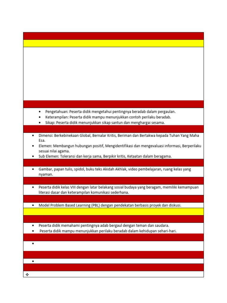 Modul Ajar Adab Bergaul untuk MTS | PDF