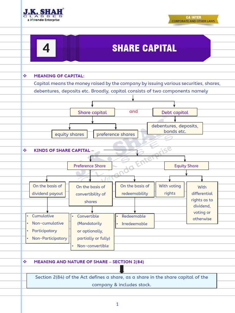 Chapter 4 - Share Capital | PDF | Preferred Stock | Share (Finance)