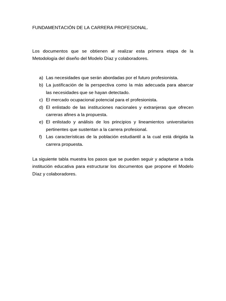 1 Pasos Fundamentación de La Carrera Profesional | PDF