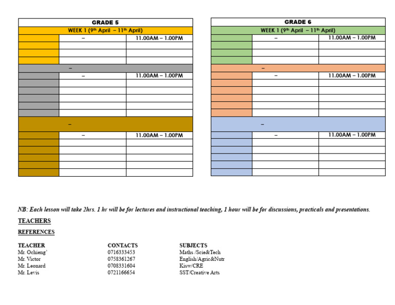 Grade 5 & 6 Weekly Lesson Plan | PDF