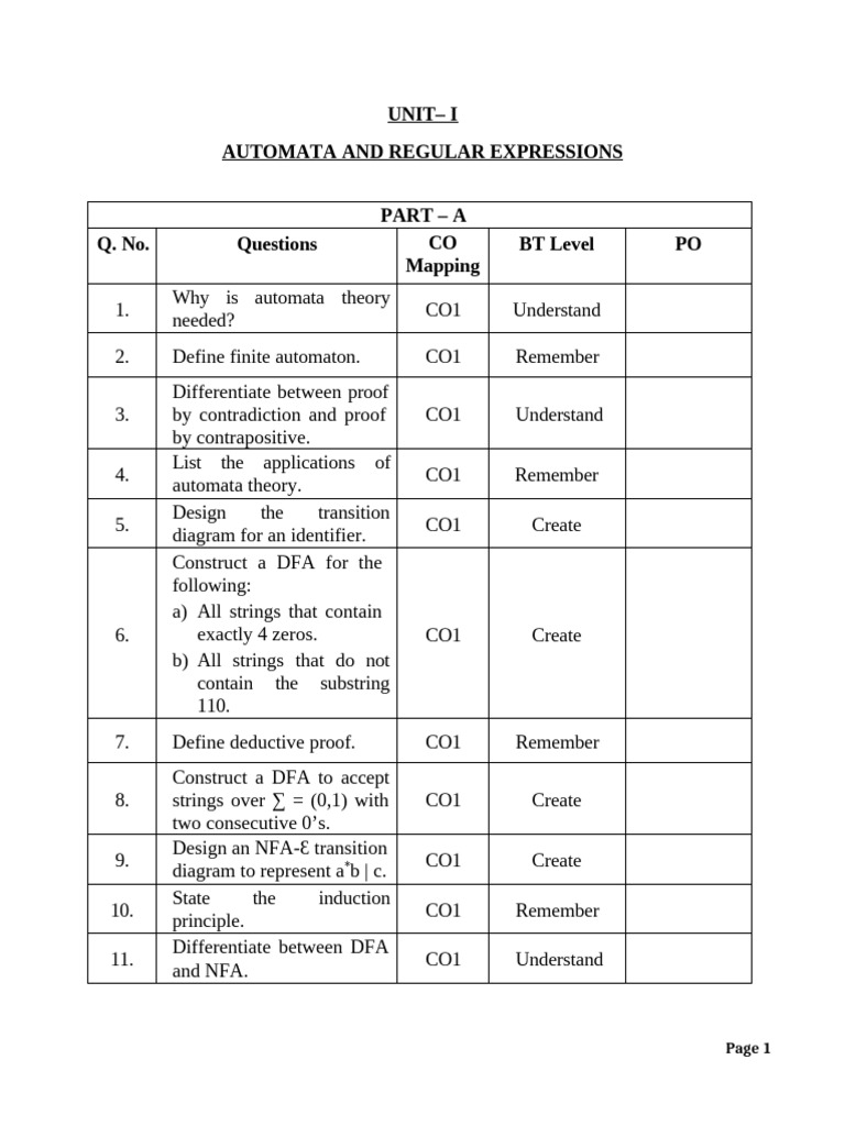 CS3452 Theory of Computation Question Bank | PDF | Automata Theory | Formalism (Deductive)