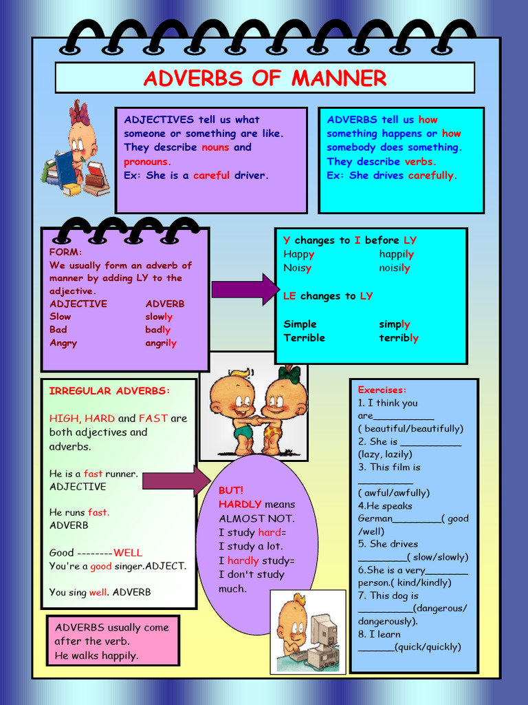 Explicacion y ejercicios-elementary | PDF | Adverb | Adjective