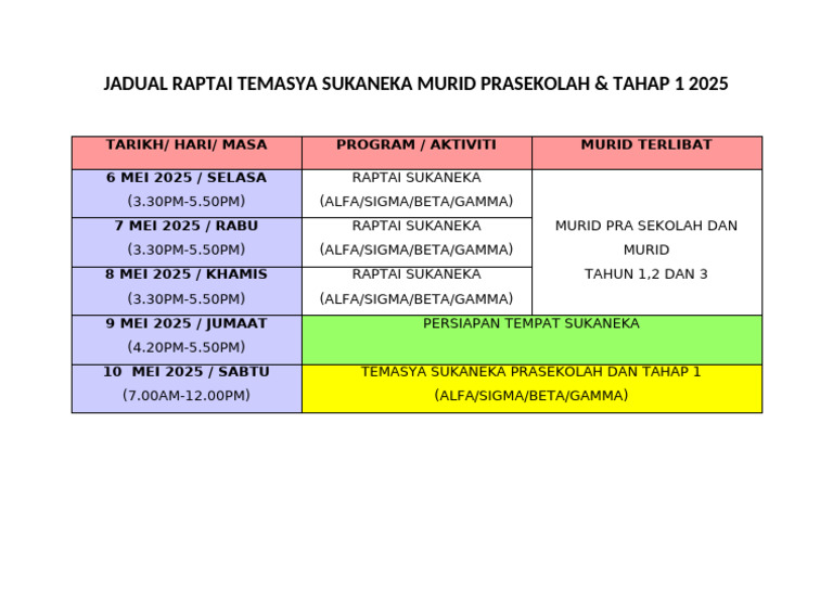 Jadual Raptai Temasya Sukaneka 2025 | PDF