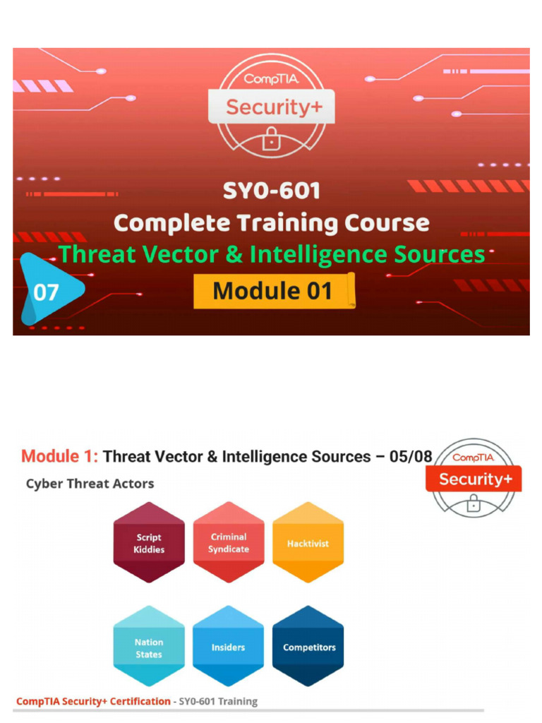 Topic 5 Threat Vector & Intelligence Sources | PDF