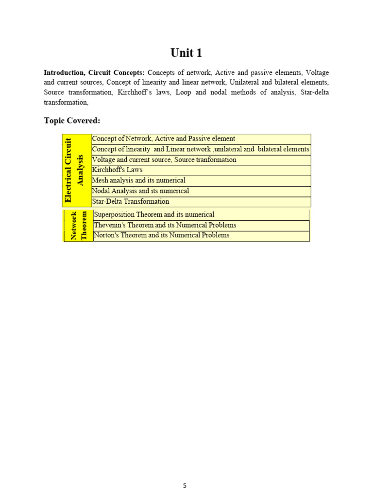 Unit-1 DC Circuit Analysis) | PDF | Passivity (Engineering) | Electrical Network