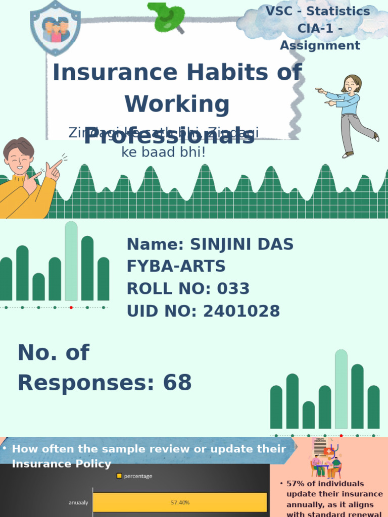 The Summarised Rrport | PDF