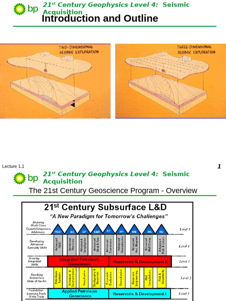 Seismic Data Acquisition Course Introduction and Map Foundations | PDF ...