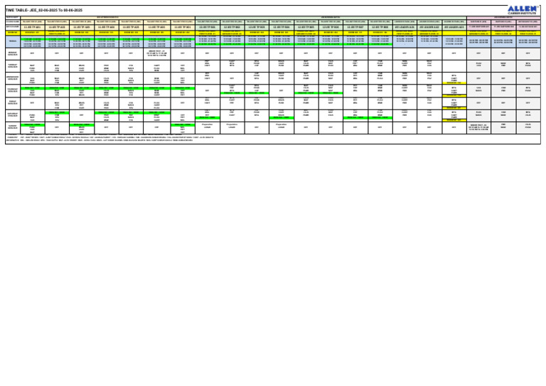 TIME TABLE - JEE - 02-06-2025 To 08-06-2025 | PDF