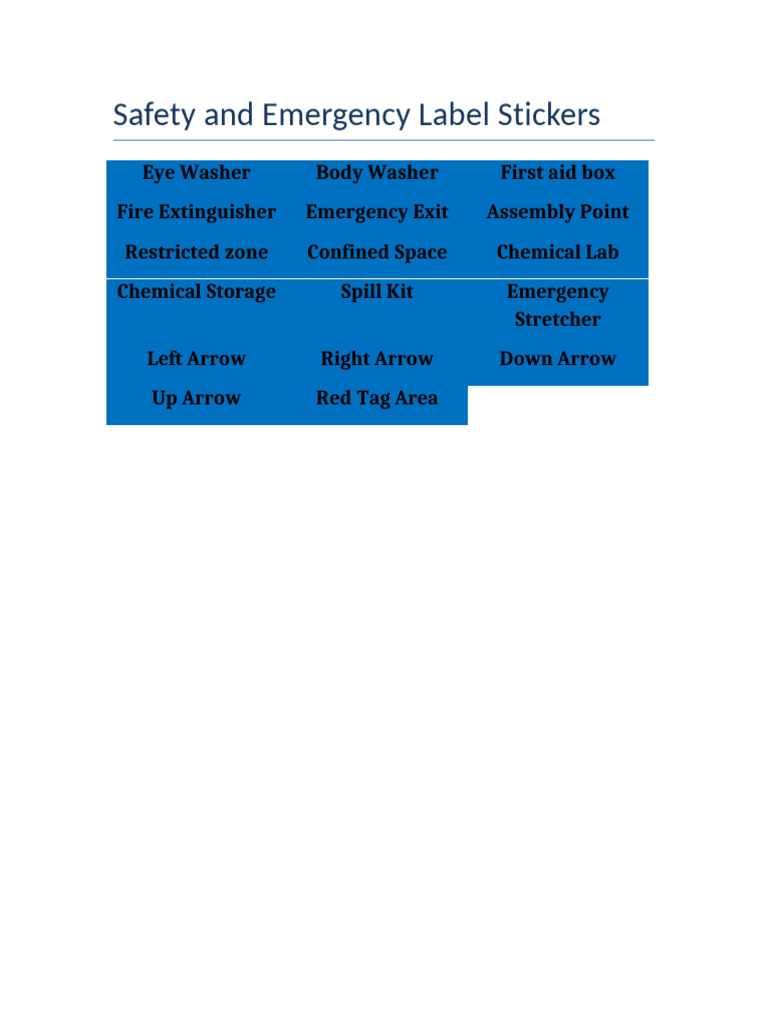 Updated Safety Label Stickers | PDF