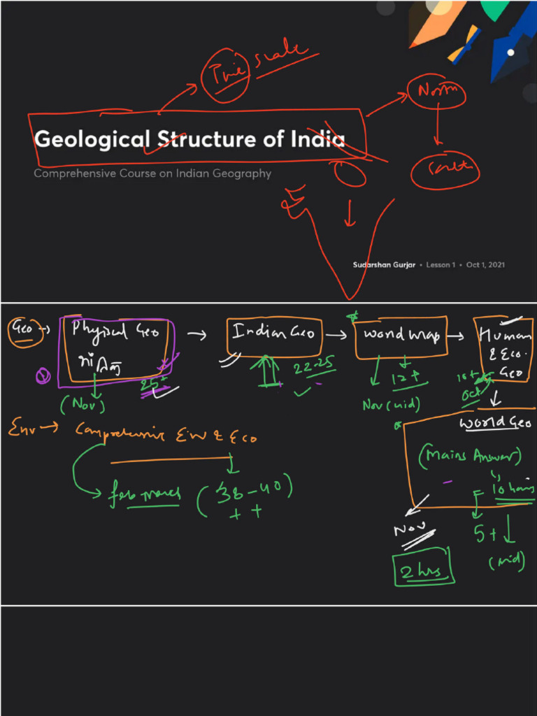Geological Map of India Geological Time Scale With Anno 1654764897691 | PDF