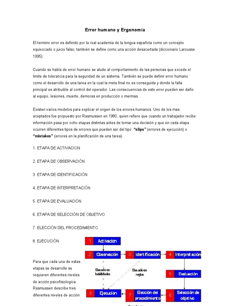 Error Humano y Ergonomía | PDF | Factores humanos y ergonomía ...