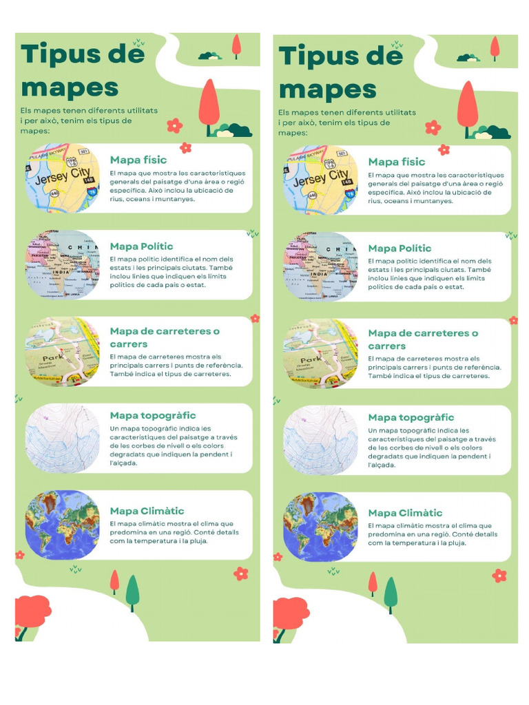 Tipus de Mapes | PDF