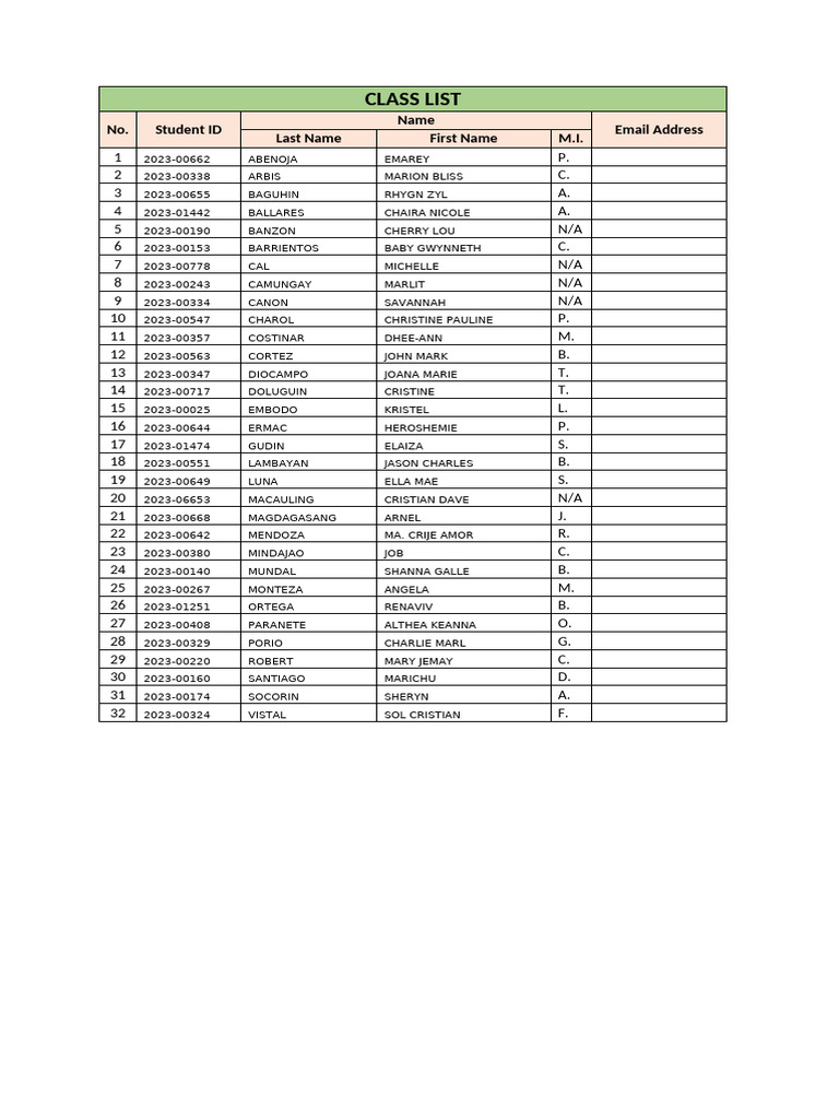 Class List New Btled 2b | PDF