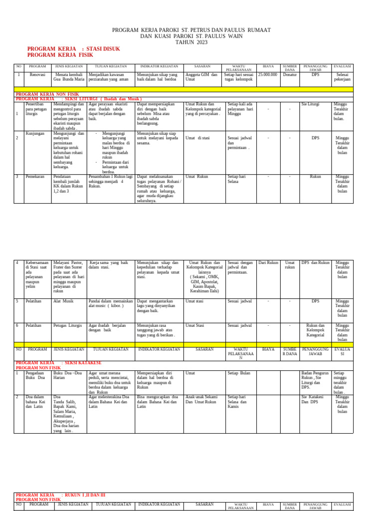 Program Kerja Stasi Disuk Tahun 2023 | PDF