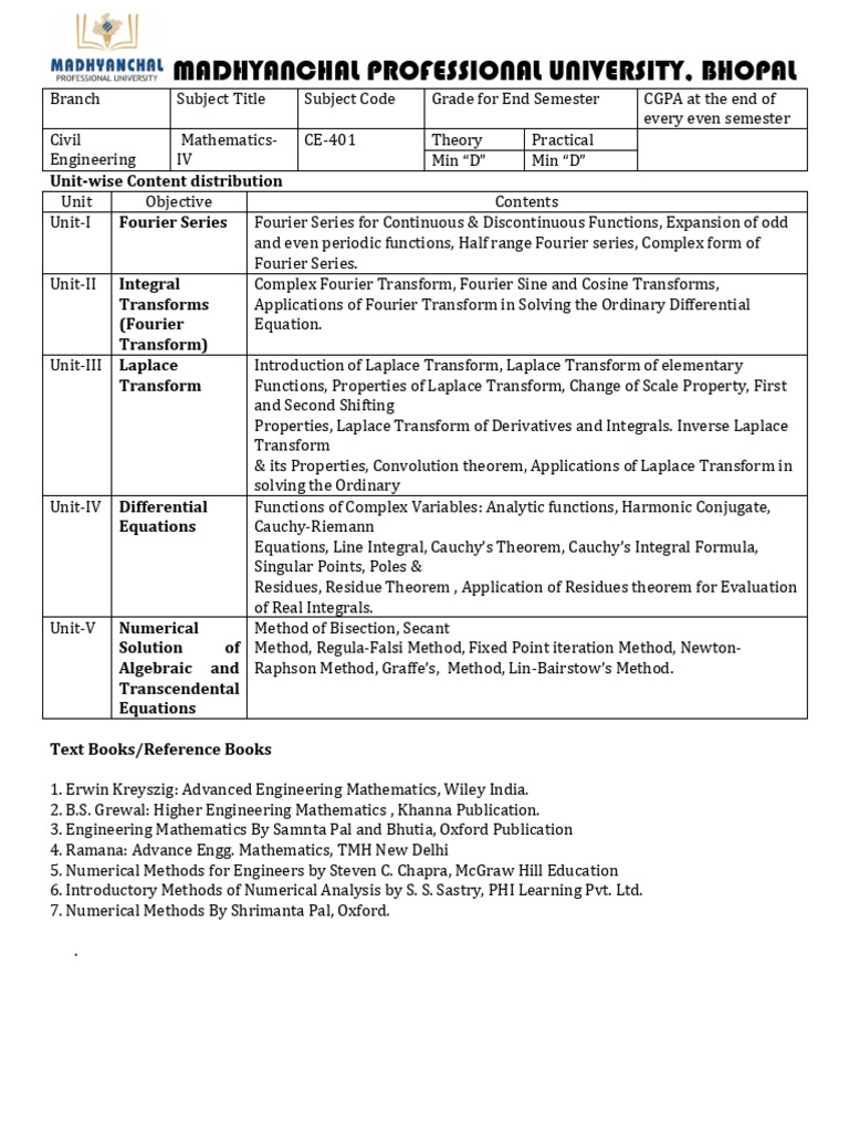 Syllabus Btech CE-4th MPU | PDF | Fluid Dynamics | Concrete