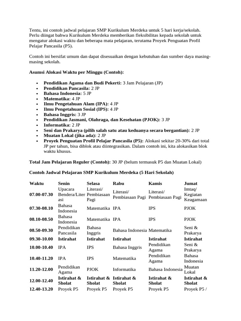 Kurikulum Merdeka 5 Hari Sekolah | PDF