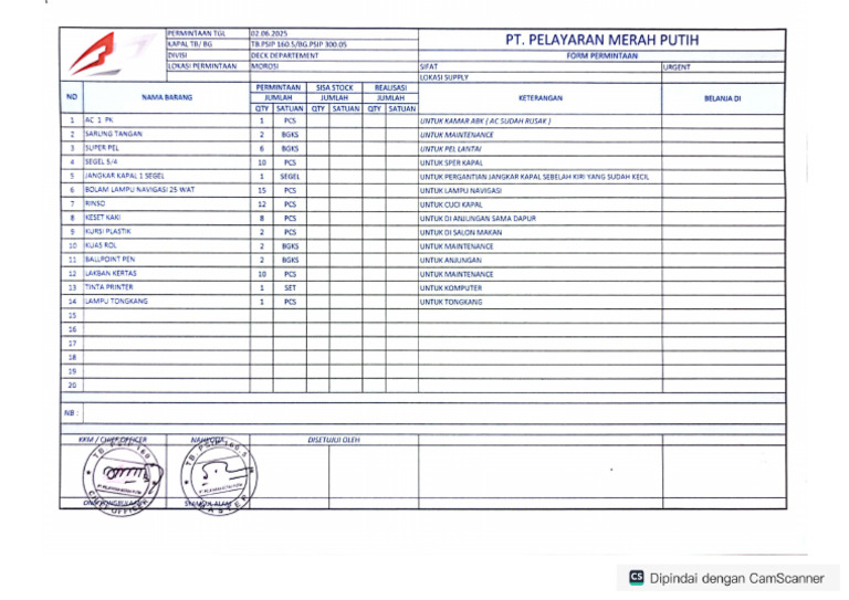 Selamat Pagi Permintaan Barang TB Psip 160.5 Bulan Juni | PDF