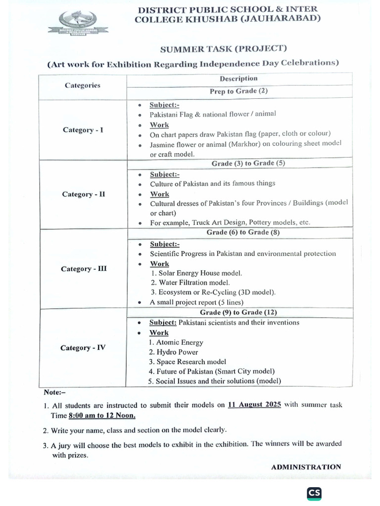 Summer Task (Project) 2025 | PDF