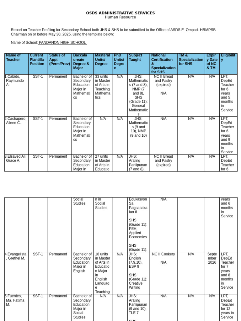 Jhs Shs Teachers Profile Template | PDF