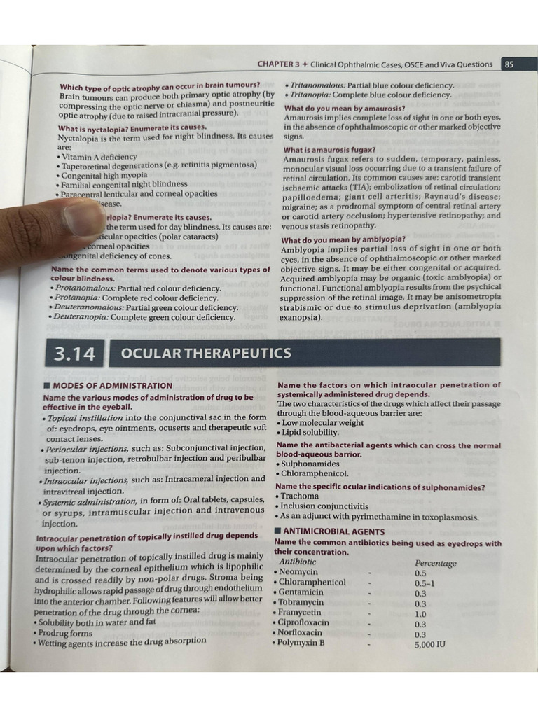 Ophthal Drugs, Systemic, Community | PDF