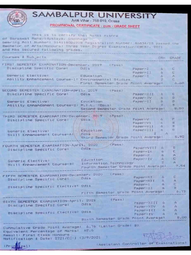 Graduation Marksheet PDF | PDF