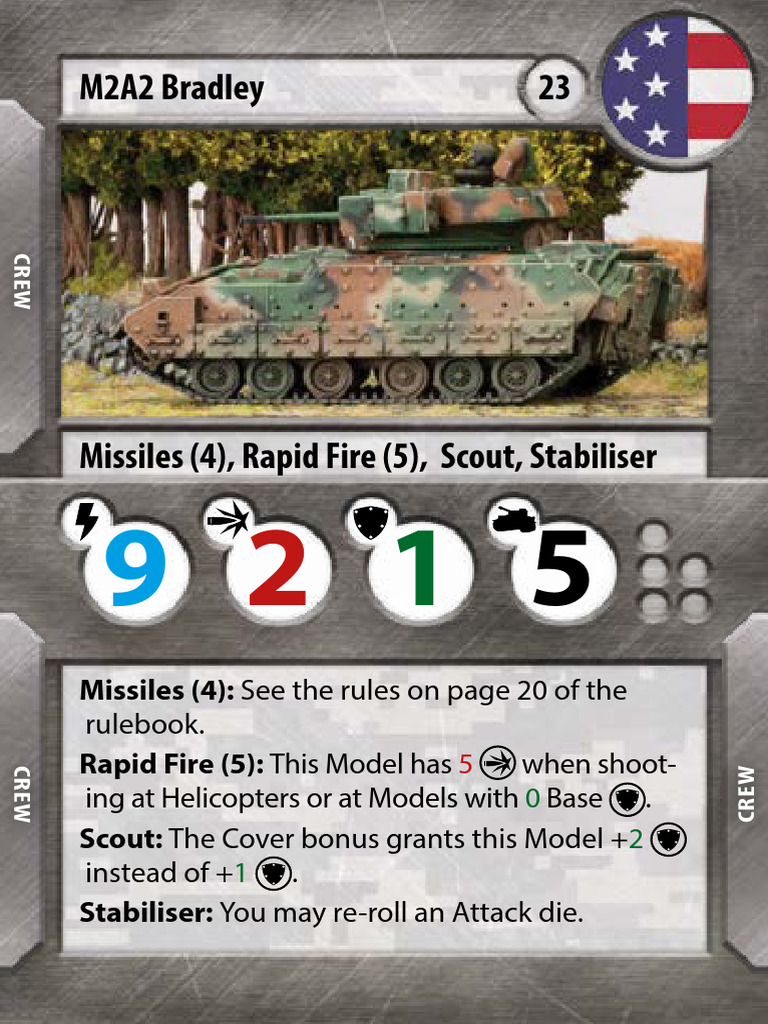 M2A2 Bradley | PDF