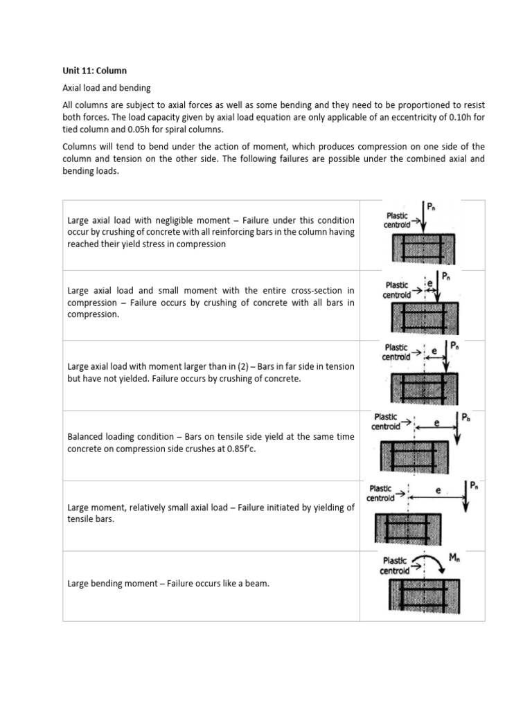 CE22S - CE BSC 232b - Lecture 11 - Column (Part 2) | PDF | Bending | Column