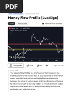 0.SFX Algo Introduction | PDF