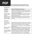TETFund IBR Application Guidelines | PDF | Cost | Expense