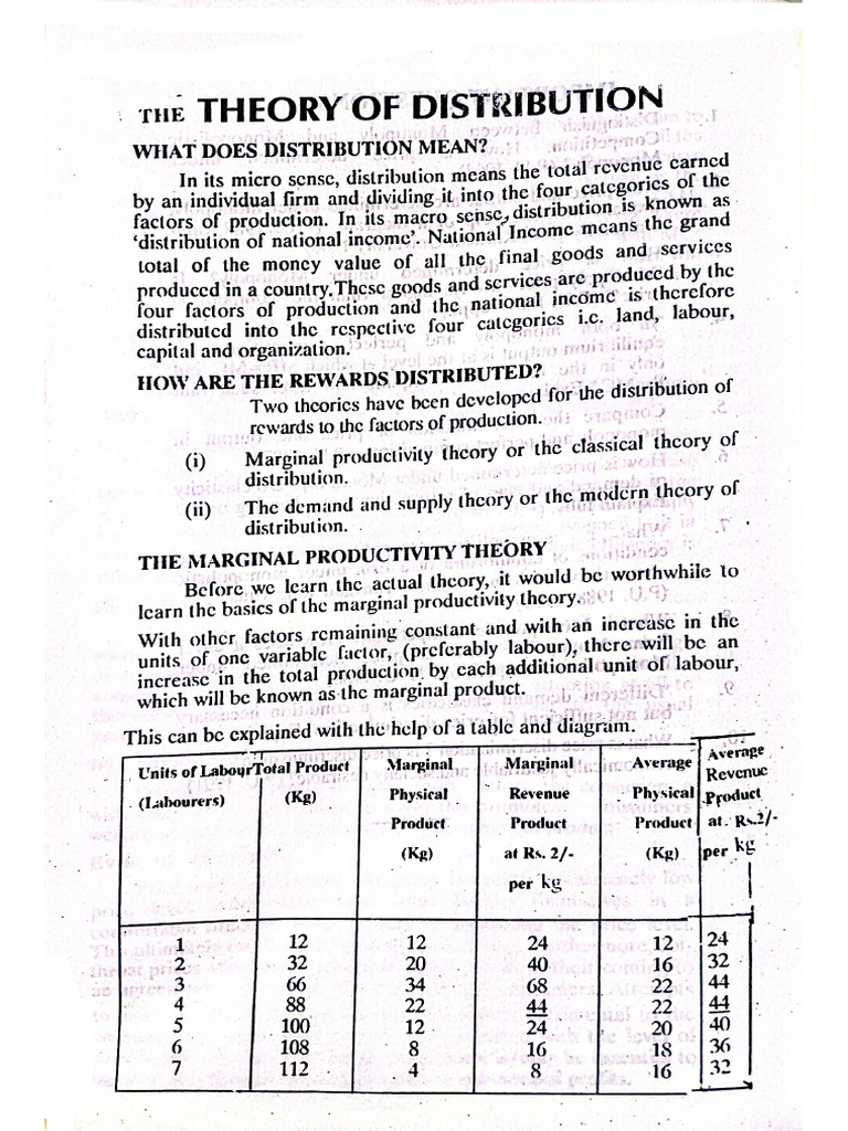 6 Distribution & Pricing of The FoP | PDF
