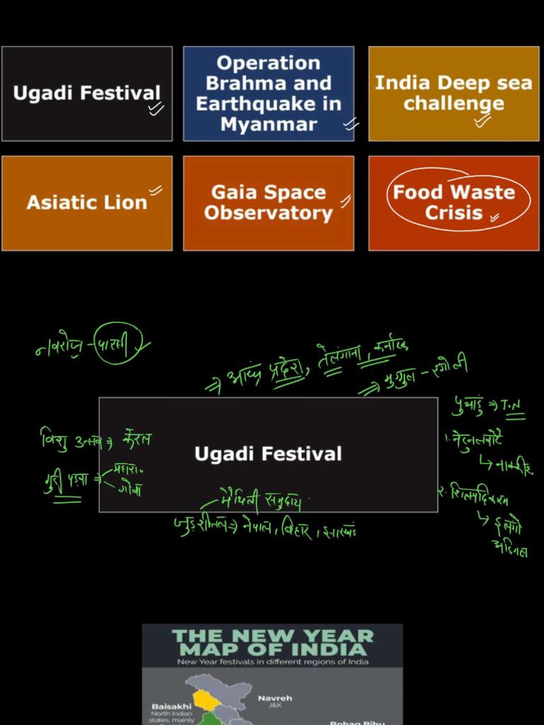 Lecture - 34 - Current Affairs by Jeet Sir - 9304520477 | PDF