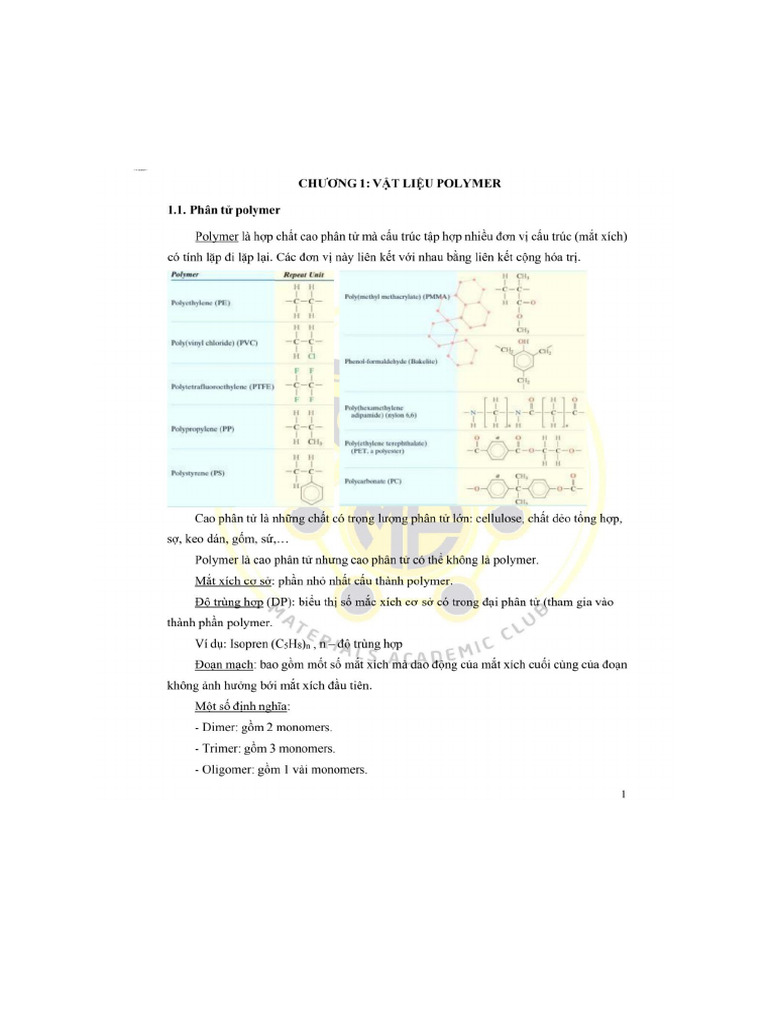 Polymer | PDF