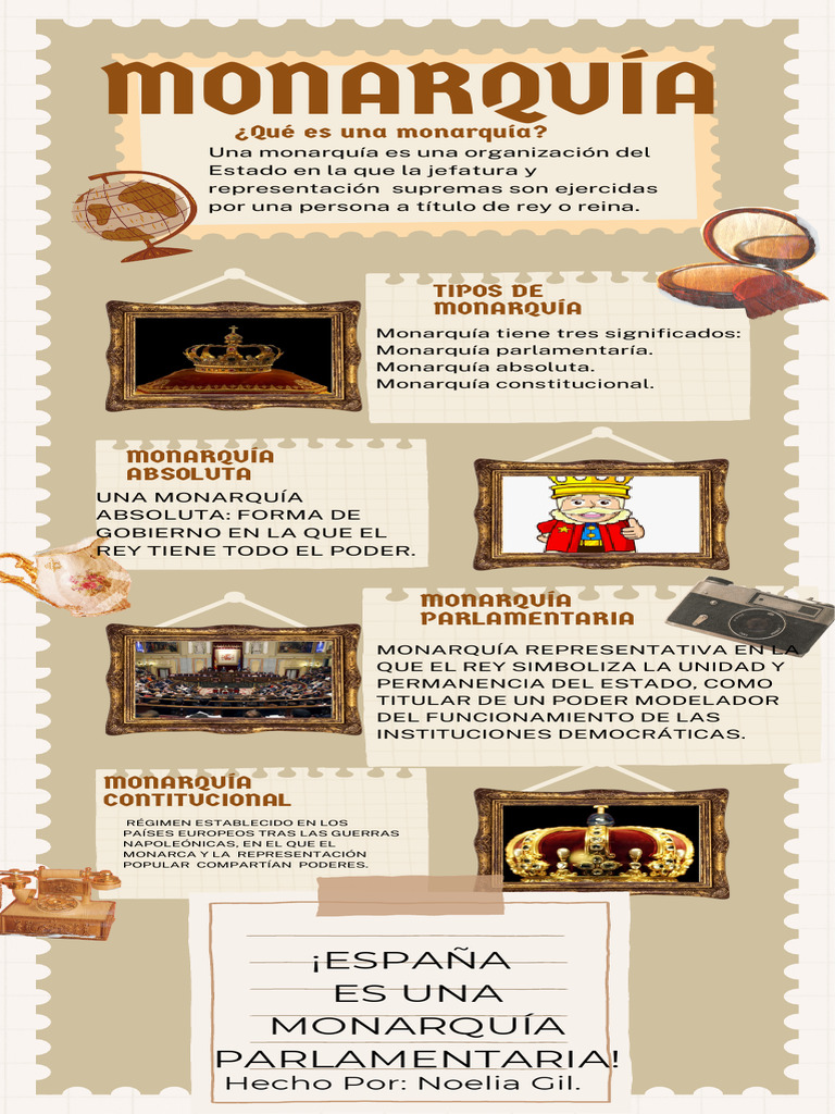 MONARQUÍA | PDF